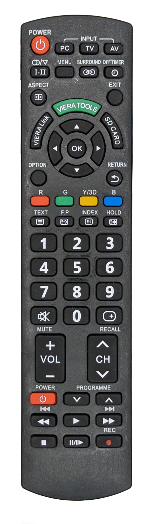 KARMA ITALIANA Srl Telecomandi x TV - CRC PN1 Telecomando sostitutivo Panasonic