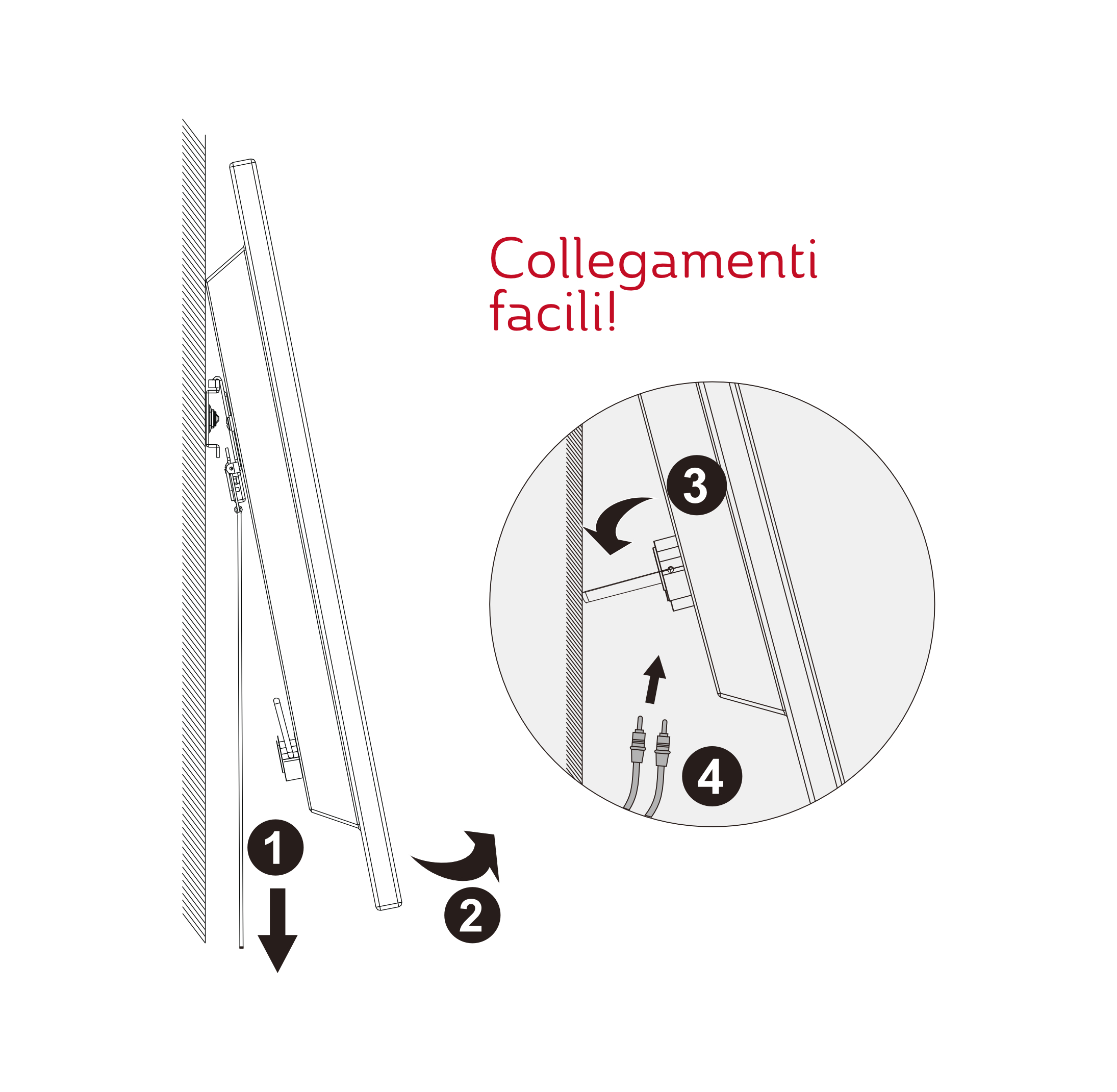 KARMA ITALIANA Srl LCD-Plasma brackets - RDM S16 Supporto TV ultraslim ...